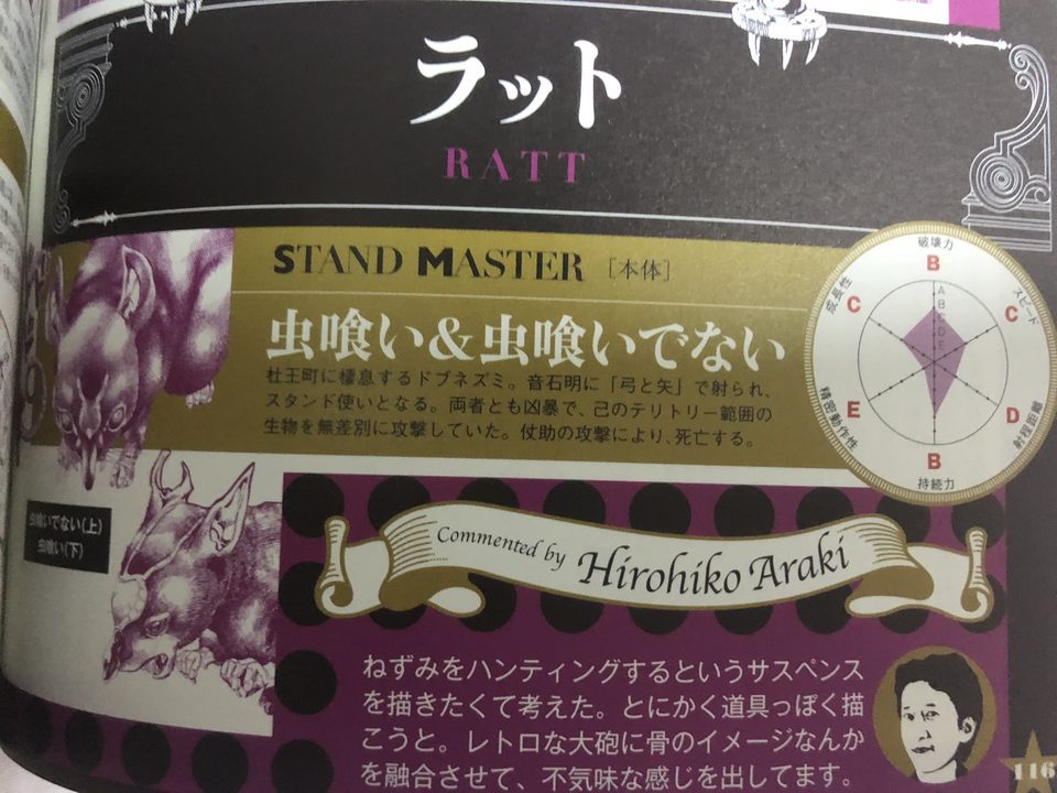 【搬运】JOJO中替身RATT设定 - 哔哩哔哩