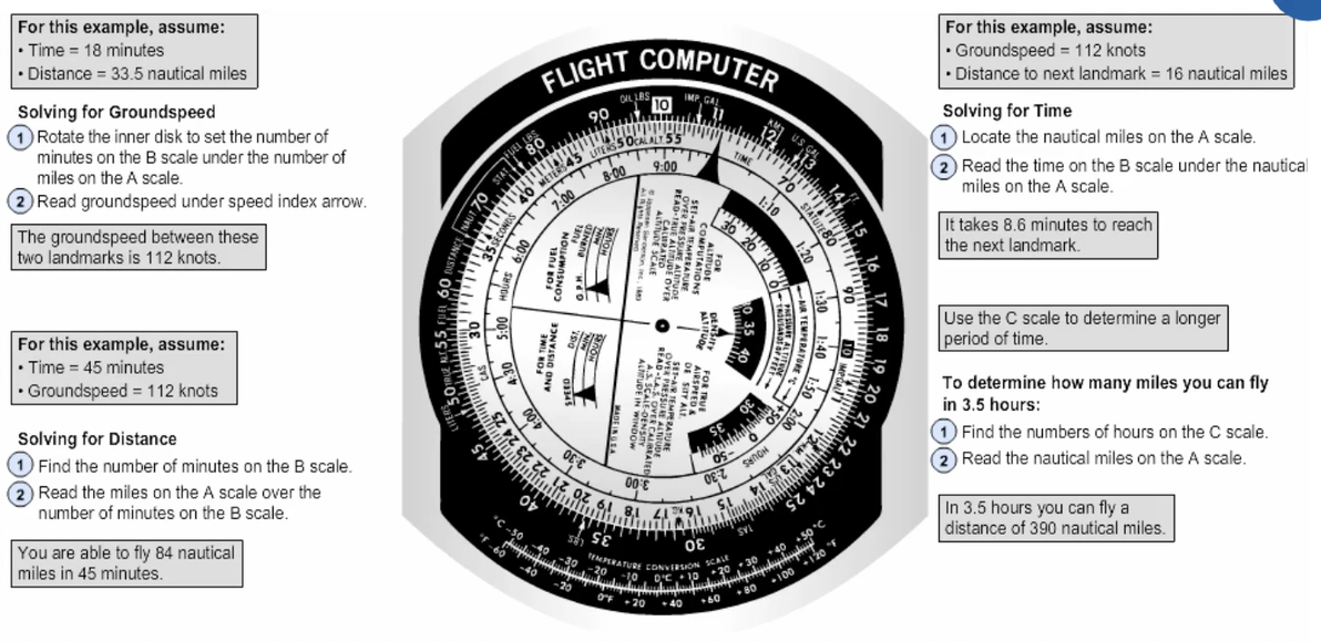 飞行课程 Stage 3 - Mechanical Flight Computer - 哔哩哔哩