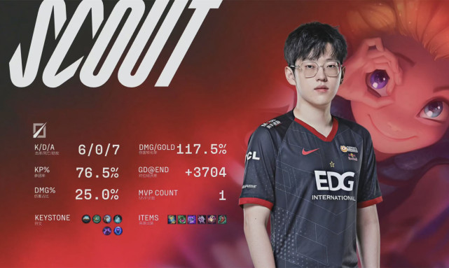 历史第七：EDG胜TT，李佐伊Scout收获LPL生涯2000杀 - 哔哩哔哩