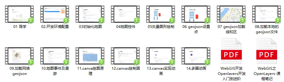 WebGIS开发学习指南！《OpenLayers从入门到进阶》 - 哔哩哔哩