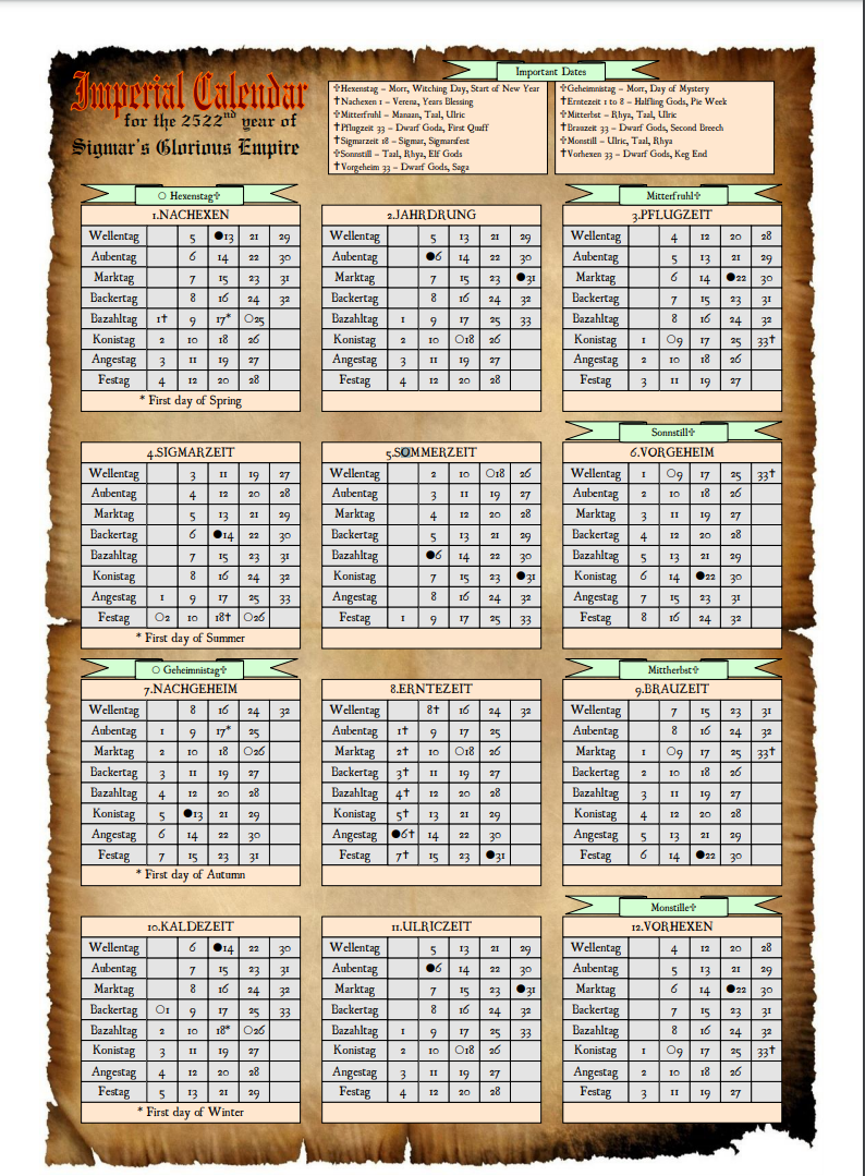 中古战锤WIKI：帝国历法（Imperial Calendar） - 哔哩哔哩