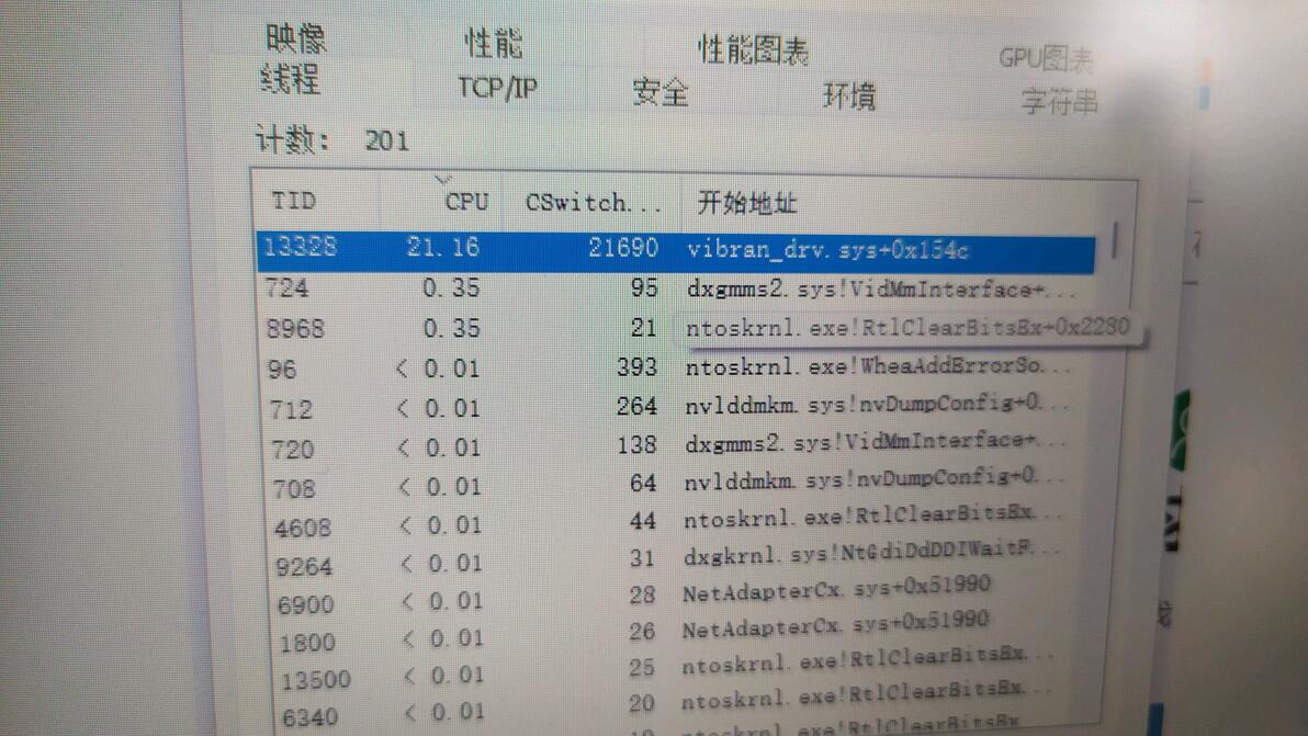 system或者其他进程cpu占用高?教你怎么彻底解决并排除“流氓”进程 - 哔哩哔哩