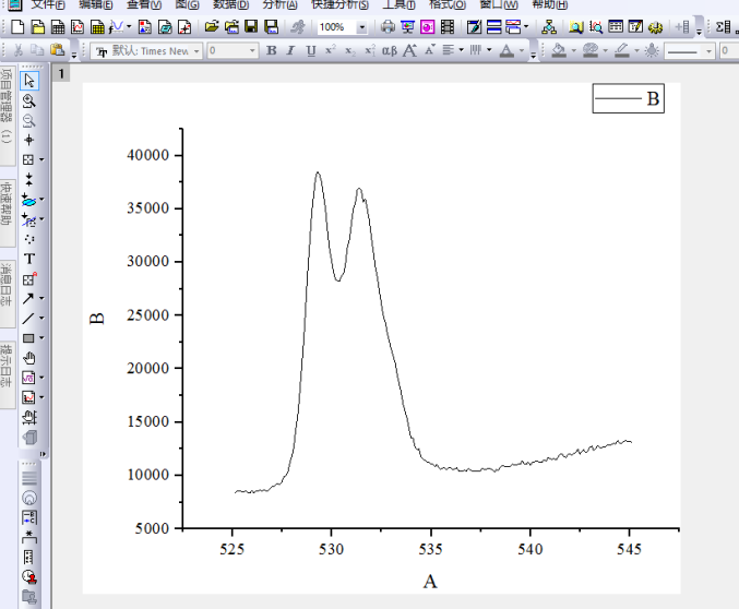 【干货】巧用origin软件对XPS数据高效拟合 - 哔哩哔哩