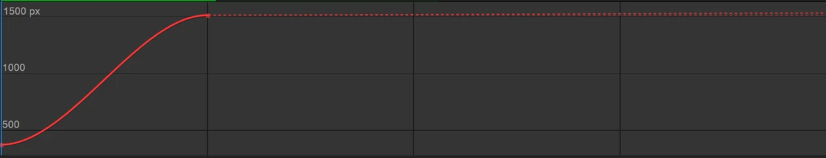 AE表达式入门——loopIn/loopOut - 哔哩哔哩
