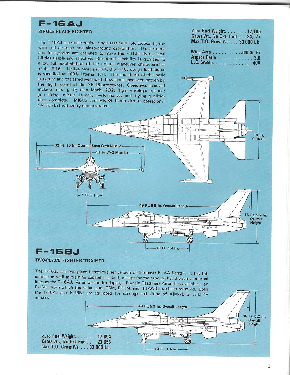 战争雷霆历史科普：F-16AJ - 哔哩哔哩