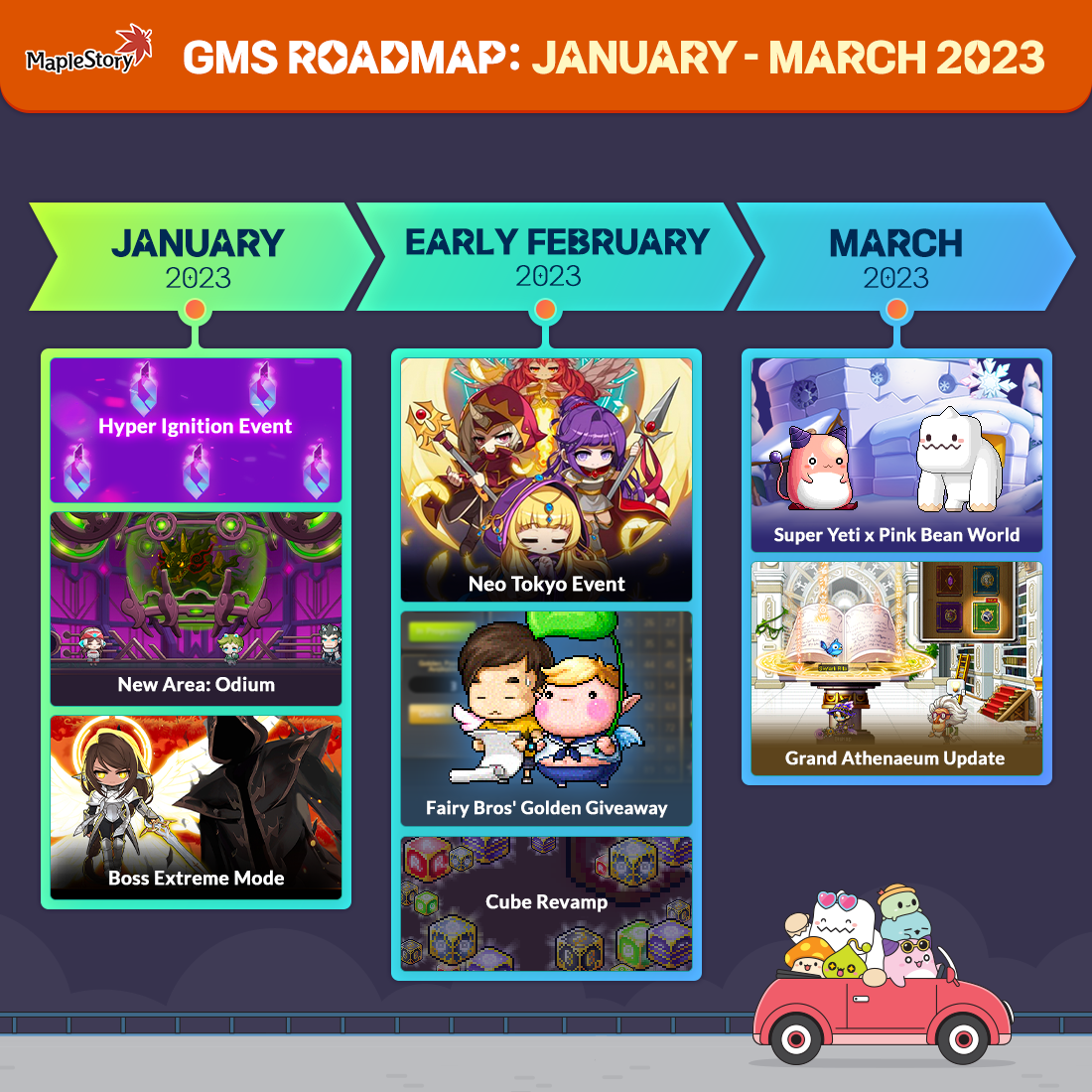 gmsr-2023