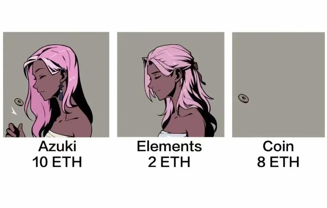 一部动画短片卷了近4000万美元！头部 NFT 项目 Azuki 是怎么玩的？ - 哔哩哔哩