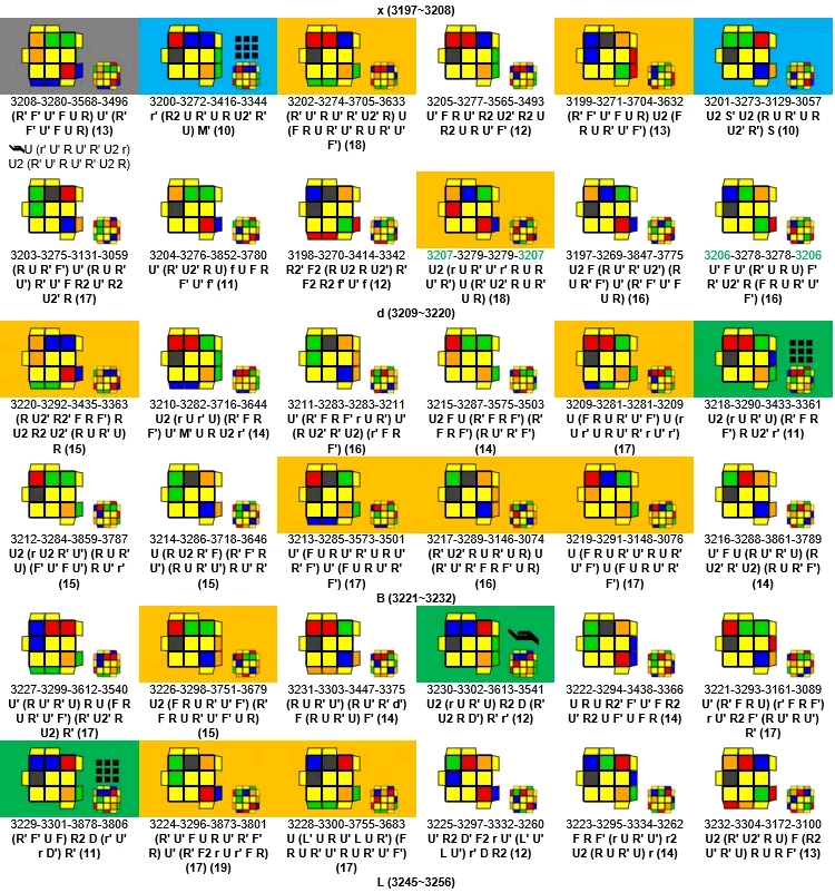 1LLL第43期: N - 哔哩哔哩