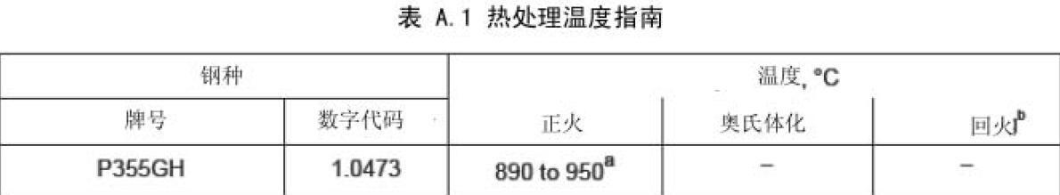 P355GH钢板拉伸试样与P355GH钢板冲击试样 - 哔哩哔哩