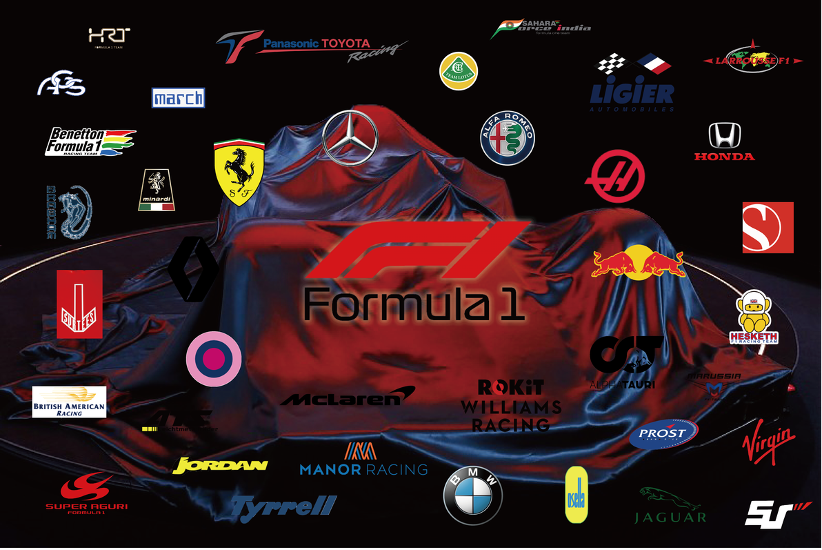 【原创分析】染上你的颜色：浅谈F1涂装 | EP1 - 哔哩哔哩