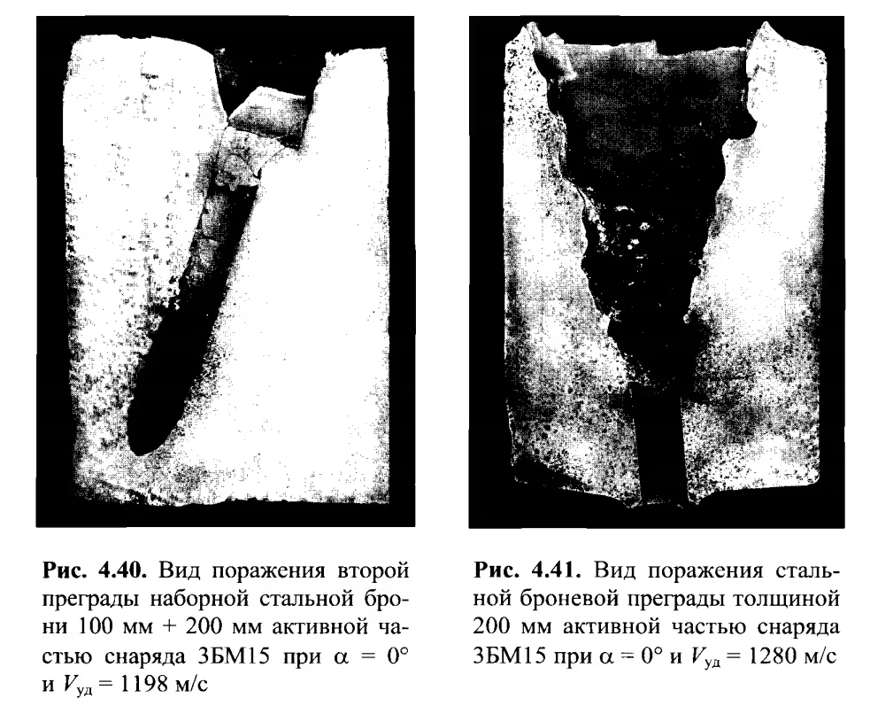 115mm 2A20及125mm 2A26/46滑膛炮早期APFSDS介绍：从3BM3到3BM17 - 哔哩哔哩