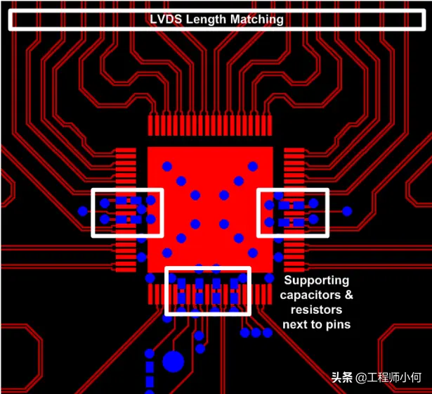 浅谈ADS、HFSS、CST 优缺点与应用 - 哔哩哔哩