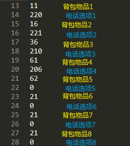 【情报整合】file0、8、9与undertale.ini分析（4）——file0存储结构简介 - 哔哩哔哩