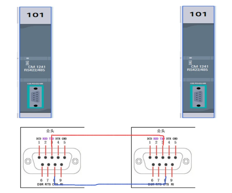 S7-1200 CPU之间MODBUS协议通信 - 哔哩哔哩