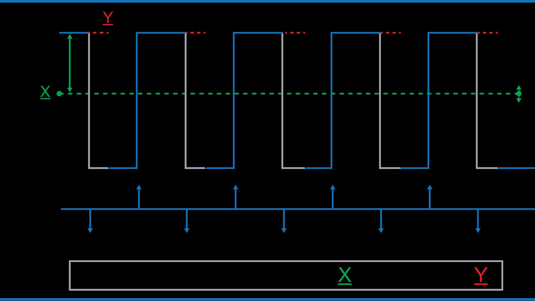 MPS Smart-Ramp技术–有效解决电压变化所致的可闻噪声 - 哔哩哔哩