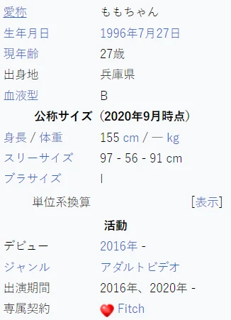 桃园怜奈 桃園怜奈 Rena Momozono [优百科#59] - 哔哩哔哩