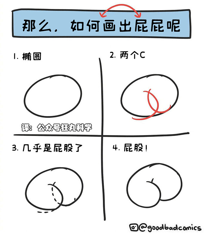 你可以用这个 屁股”画出一切东西!很可爱的那种 哔哩哔哩