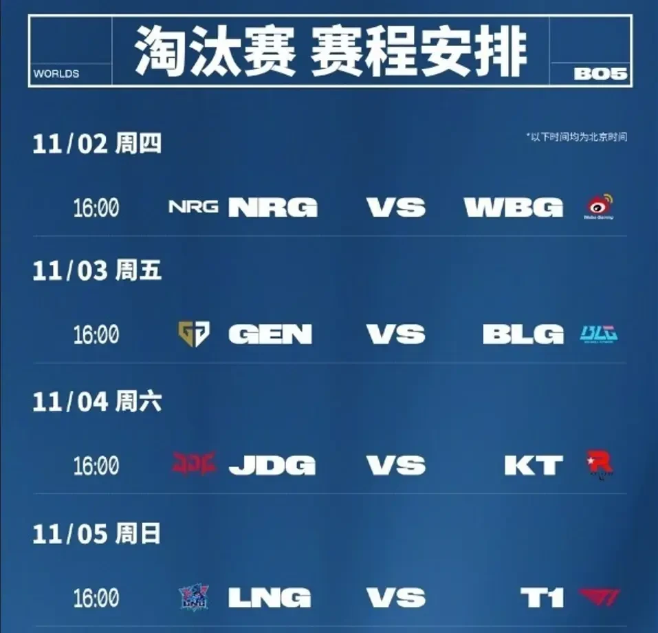 bilibili的BLG战队3：2战胜GEN战队，晋级英雄联盟全球总决赛半决赛 - 哔哩哔哩