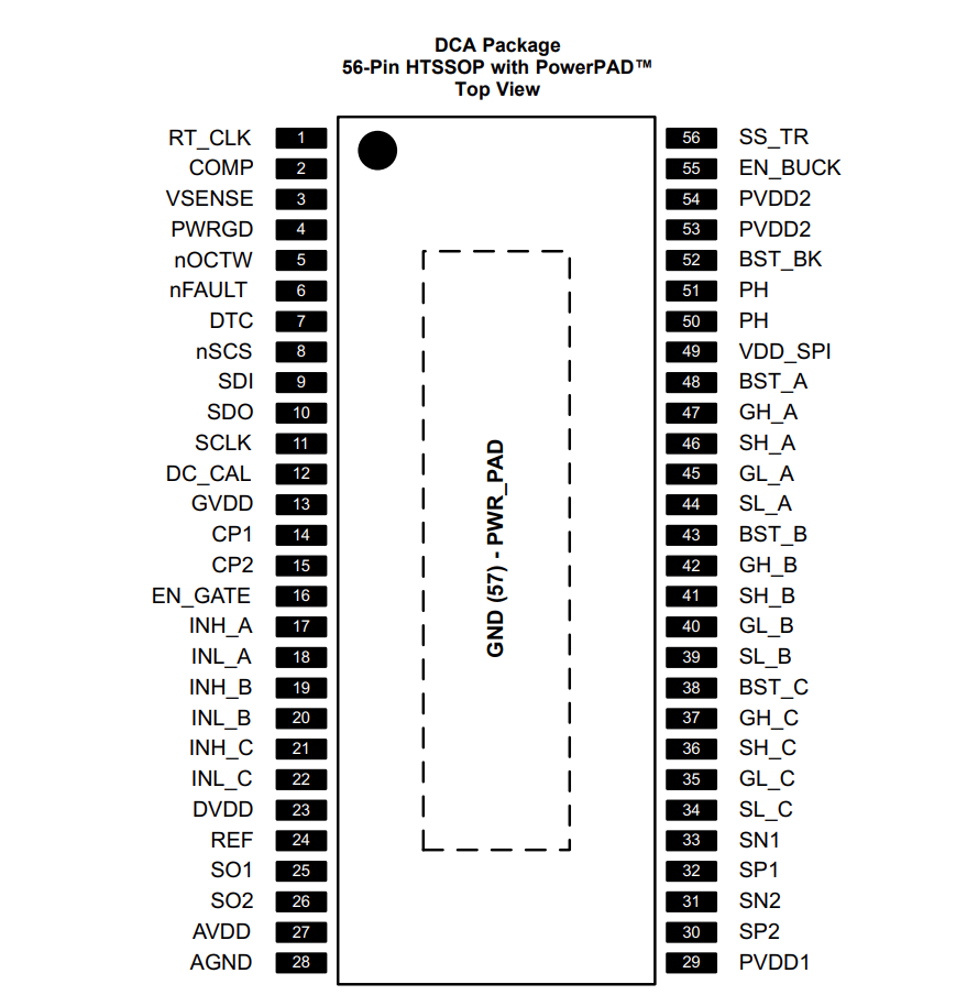 DRV8301/8302三相无刷电机驱动全解 - 哔哩哔哩