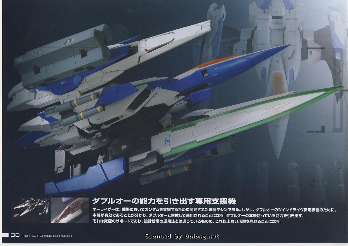 PG 00R使用说明书翻译 - 哔哩哔哩