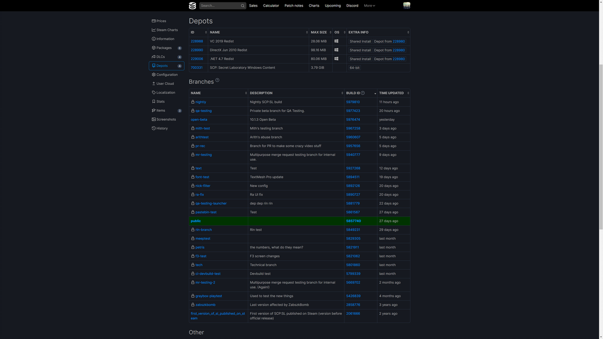 Steam上第一个版本的SCP: SL真的是第一个版本吗？教你下载所有版本的SCP: SL。 - 哔哩哔哩