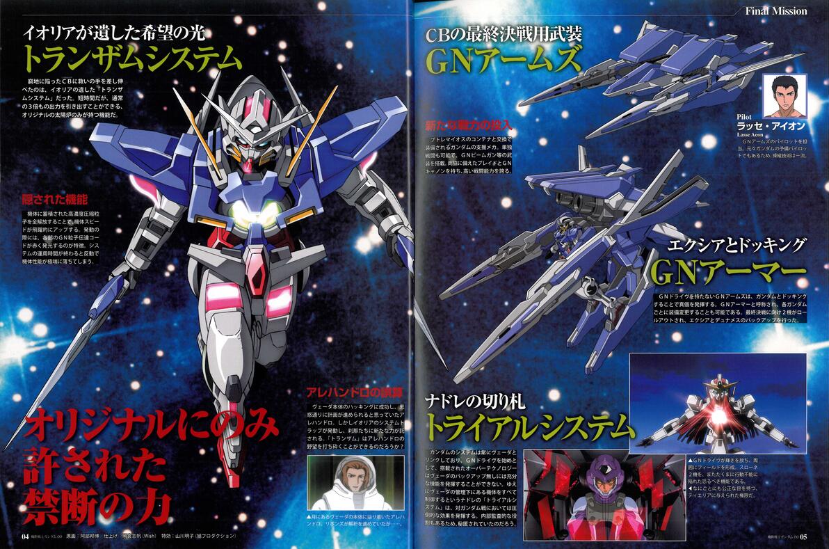 HG GN Arms Type-D & Type-E，GN马甲D&E说明书翻译 - 哔哩哔哩