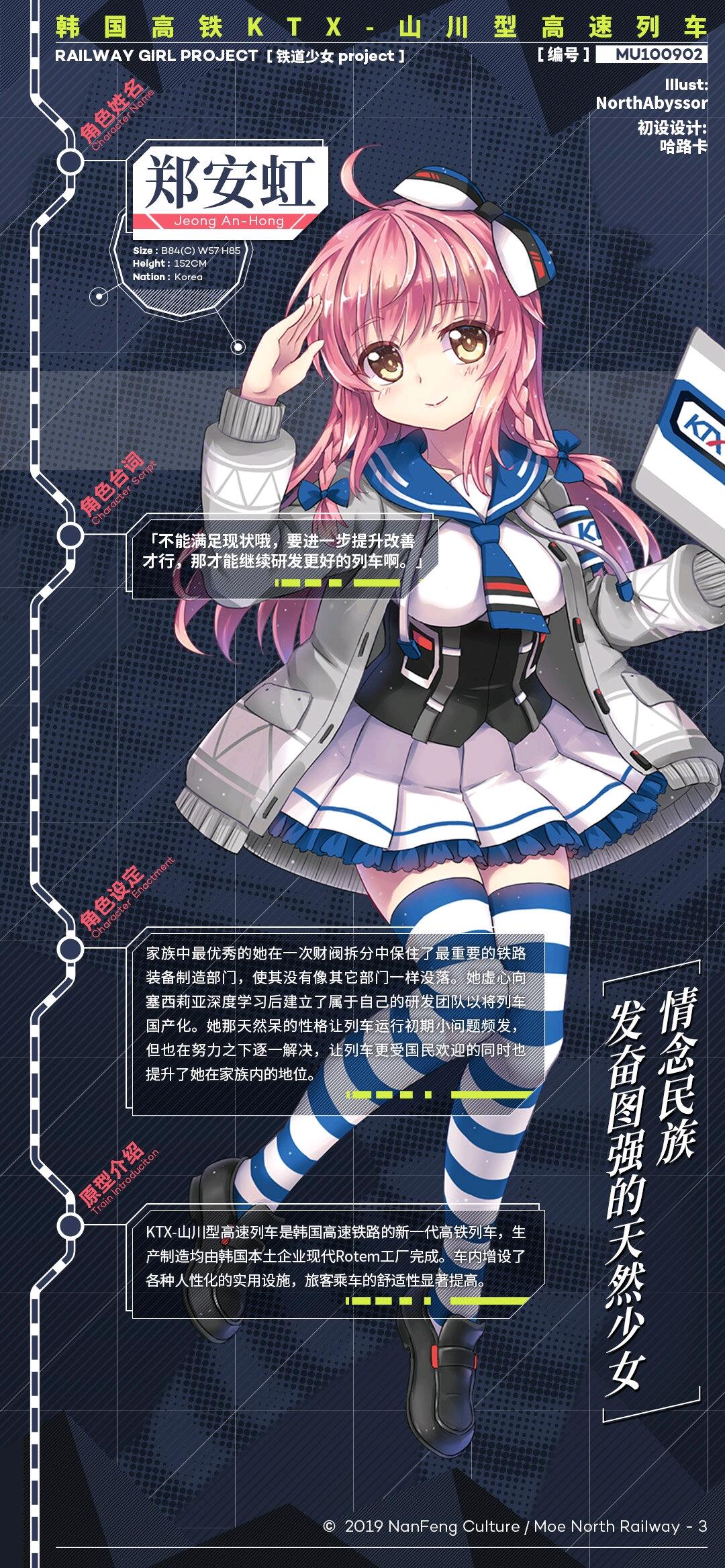 铁道少女project 人物角色介绍图总计（闲的蛋疼）动车篇 - 哔哩哔哩