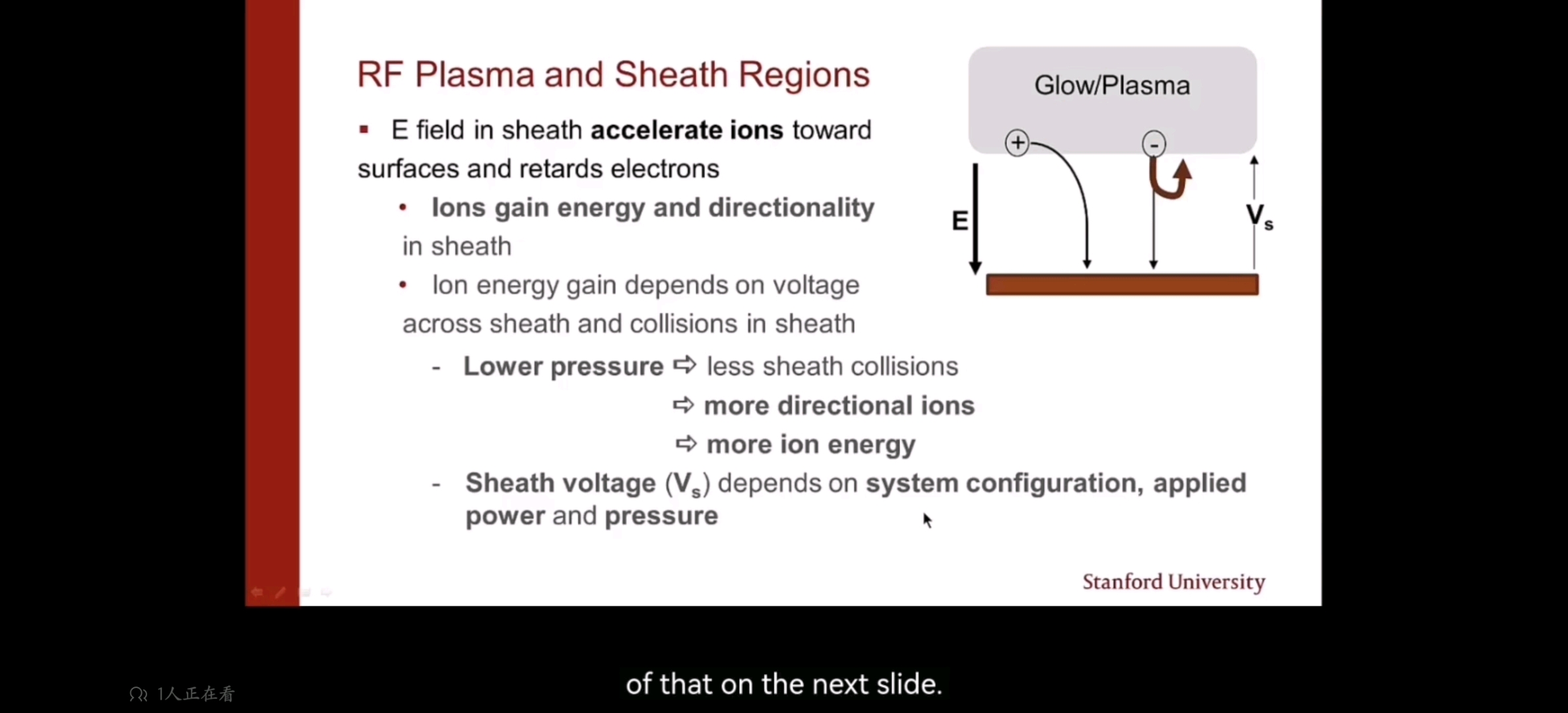 Plasma Sheath - 哔哩哔哩