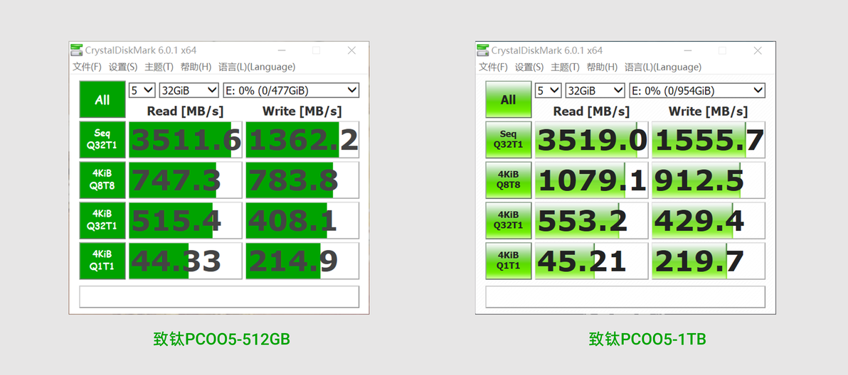 超大杯果然更有料：致钛PC005 Active 1TB体验 - 哔哩哔哩