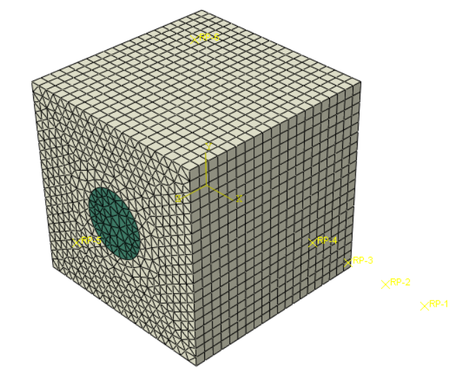 Abaqus-python-二次开发 RVE学习 - 哔哩哔哩