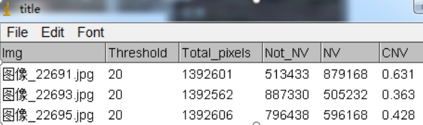 绘图干货丨老司机解带你解锁ImageJ面积分析 - 哔哩哔哩