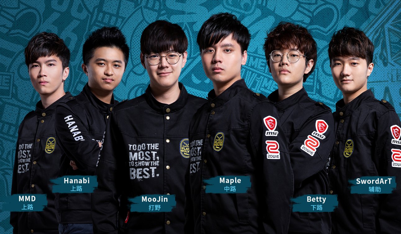 LMS能否谷底反弹 闪电狼一神再带三腿 - 哔哩哔哩