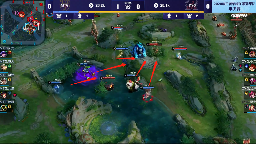KPL樊叔赛评：MTG猛虎式进攻为何冲不下DYG？ - 哔哩哔哩