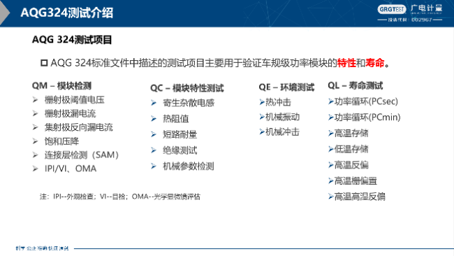 服务项目 | 车规功率模块AQG324认证服务 可靠性验证技术能力 - 哔哩哔哩