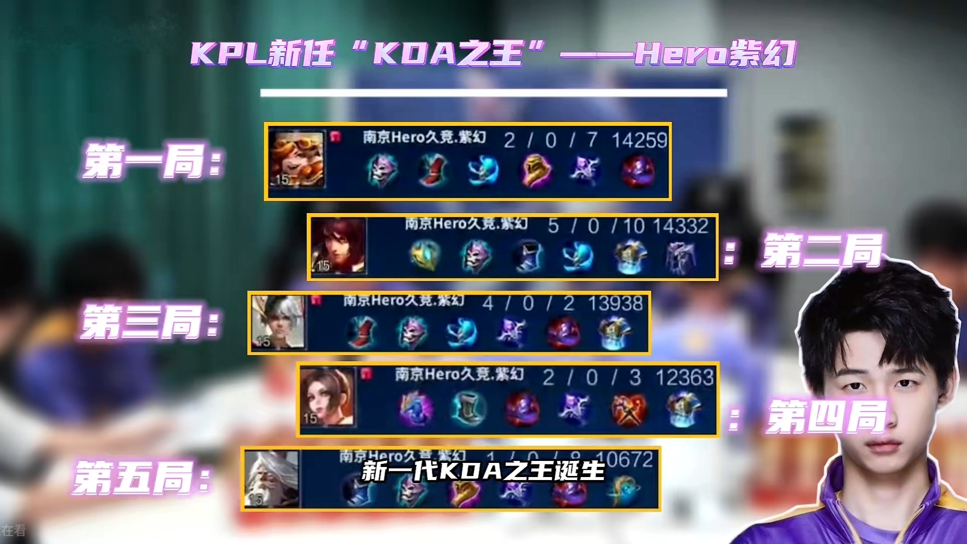 KPL：新任KDA之王诞生？五局零阵亡！或将是下一个久诚和清融！ - 哔哩哔哩