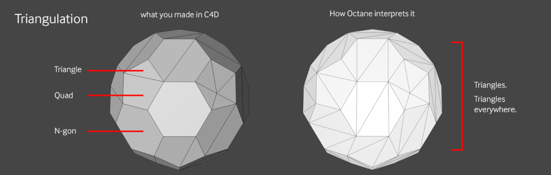 C4D 的 Octane 置换：模型和纹理注意事项【国外大神知识笔记2】 - 哔哩哔哩