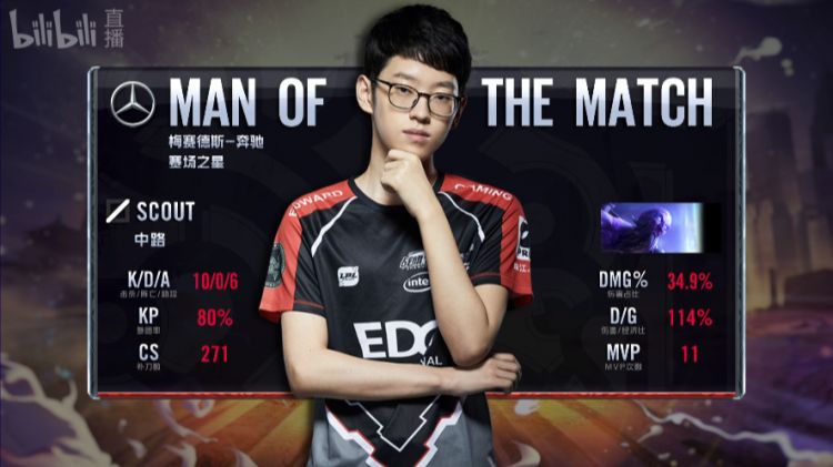 WE2-0胜FPX，Mystic卡莎一锤定音，主场斩获胜利；EDG2-0胜OMG，终止连败 - 哔哩哔哩