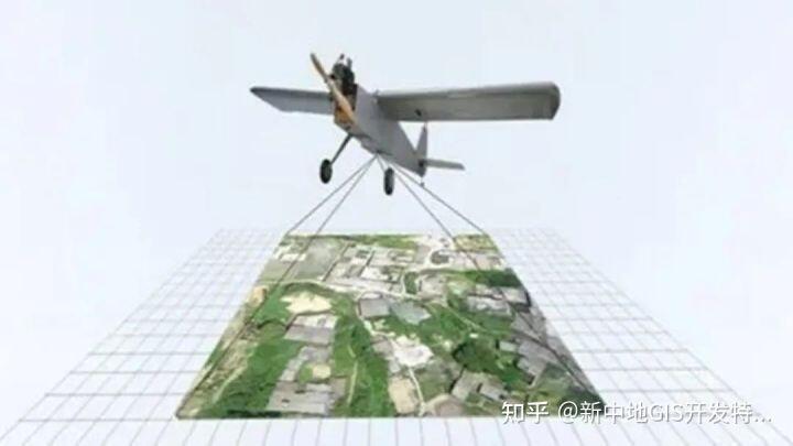 【干货】无人机倾斜摄影技术在三维实景gis的应用 哔哩哔哩