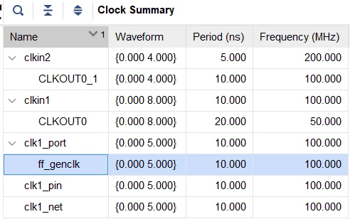 时序约束进阶三：Create_clock与Create_Generated_Clock详解 - 哔哩哔哩