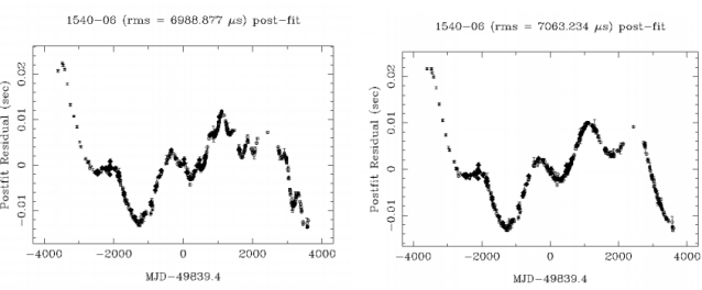 TEMPO2 examples tempo2学习实例 - 哔哩哔哩