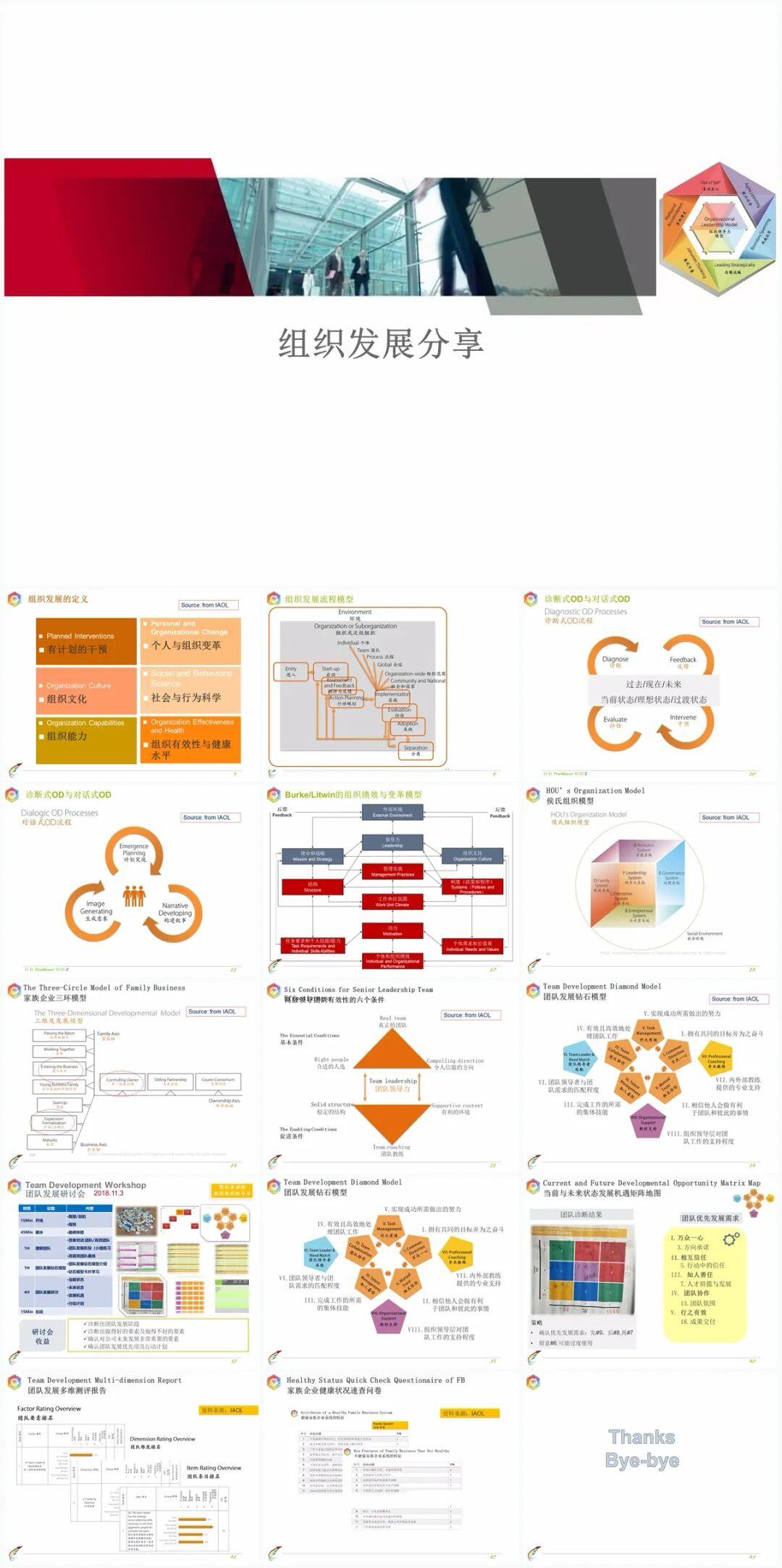 OD、TD、LD知识手册合集 - 哔哩哔哩