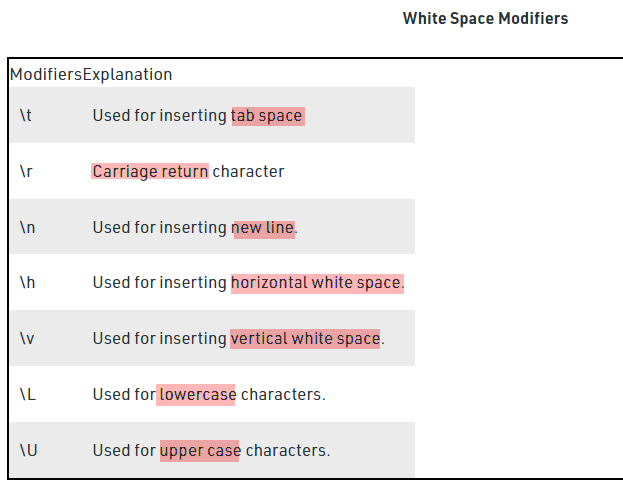 SAS:正则表达式 && prxmatch、prxchange - 哔哩哔哩