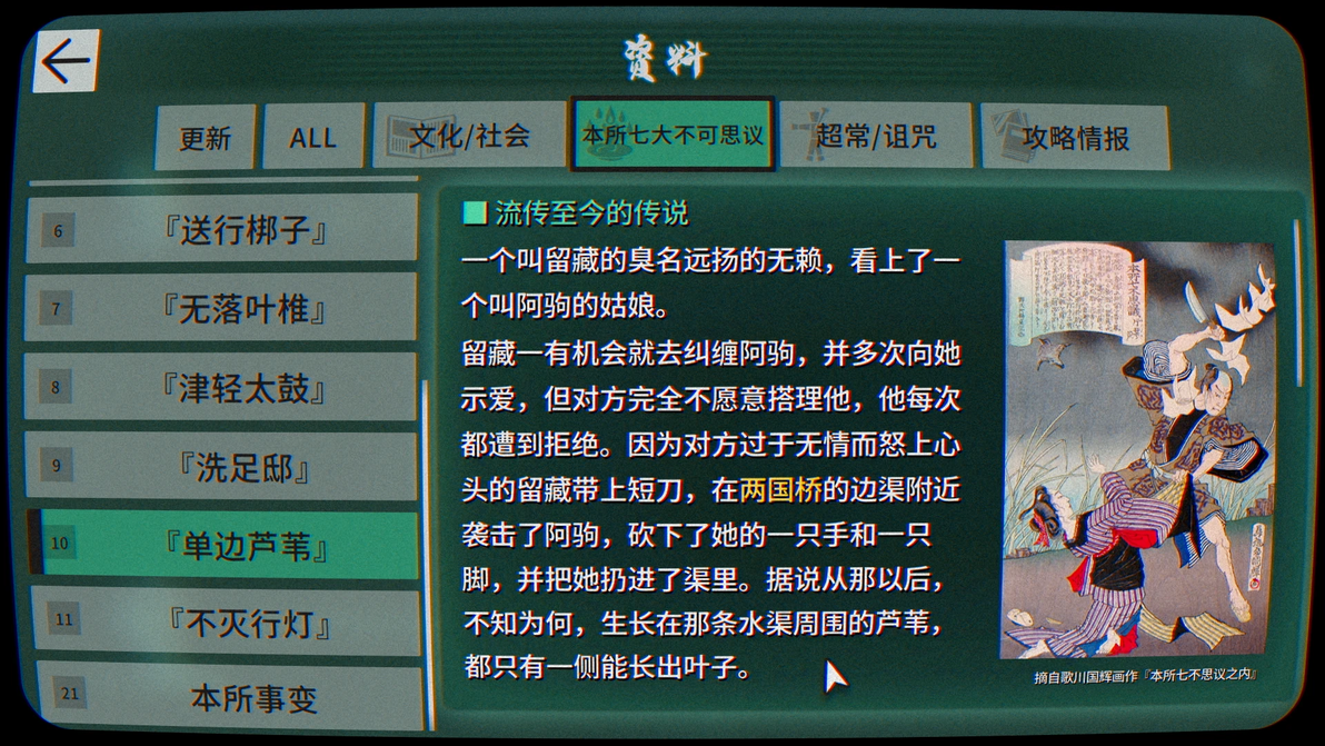 恐怖悬疑AVG《灵异视界 FILE23 本所七大不可思议》推荐及真结局进入方法 - 哔哩哔哩