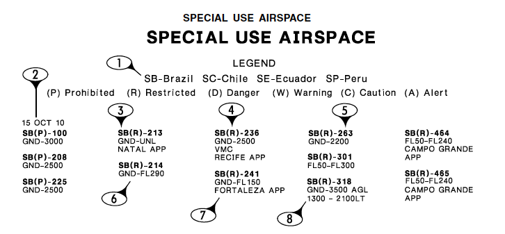 AIP：航路图（Enroute Chart/ERC） - 哔哩哔哩