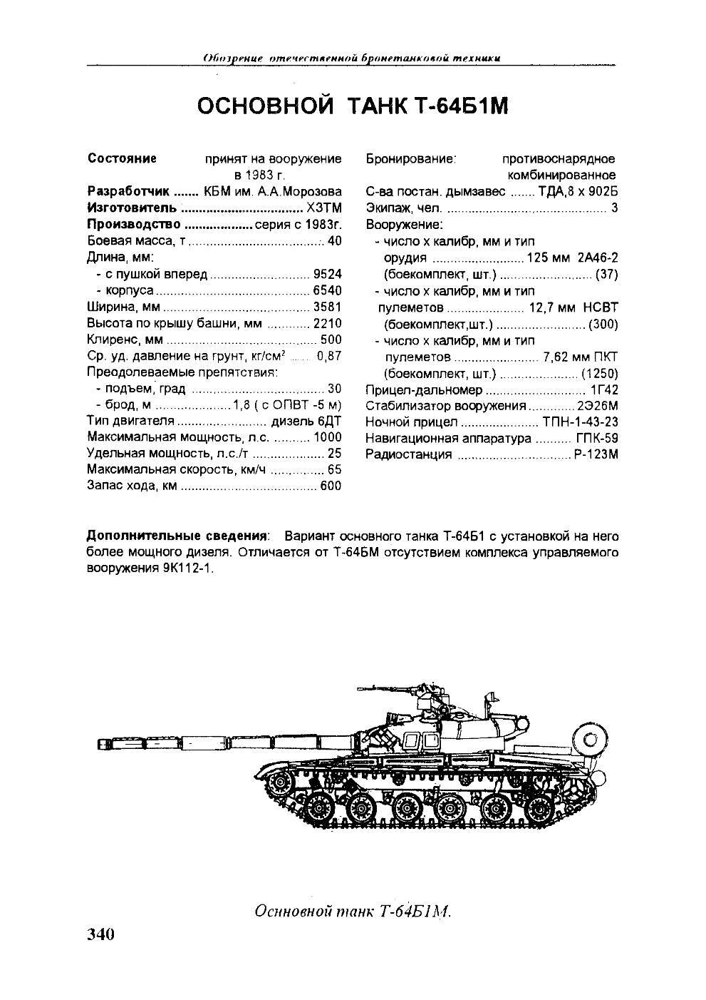 T-64主战坦克发展史与型号辨析大全 - 哔哩哔哩