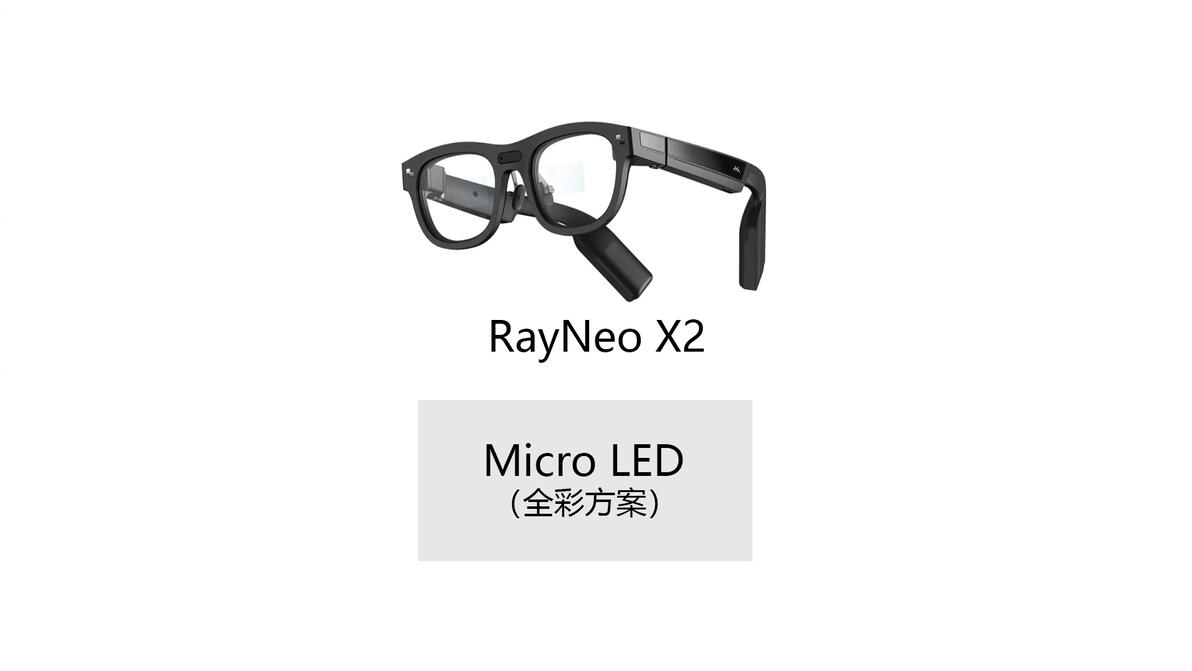 一文看懂AR微显示技术！消费级衍射光波导AR眼镜量产背后的秘密， AR全彩Micro LED解析 - 哔哩哔哩