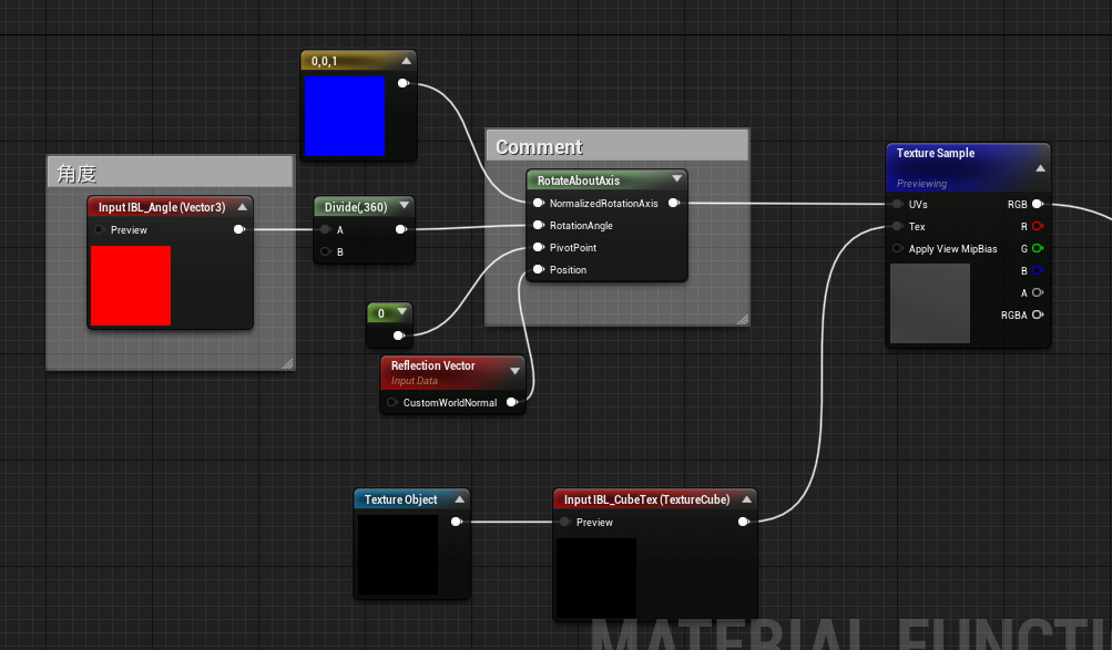 UE4 CubeMap(立方体纹理)的旋转(个人学习记录) - 哔哩哔哩