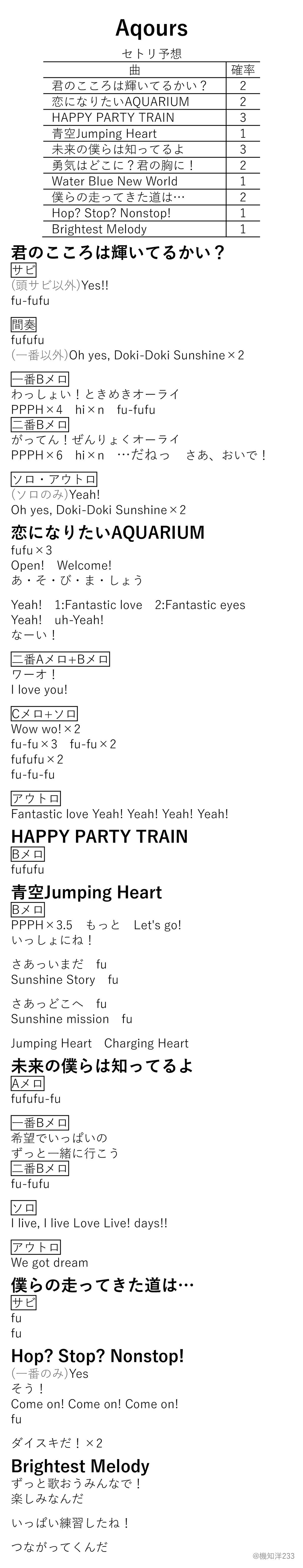 【自制】BML SP 2019应援call表速查 - 哔哩哔哩