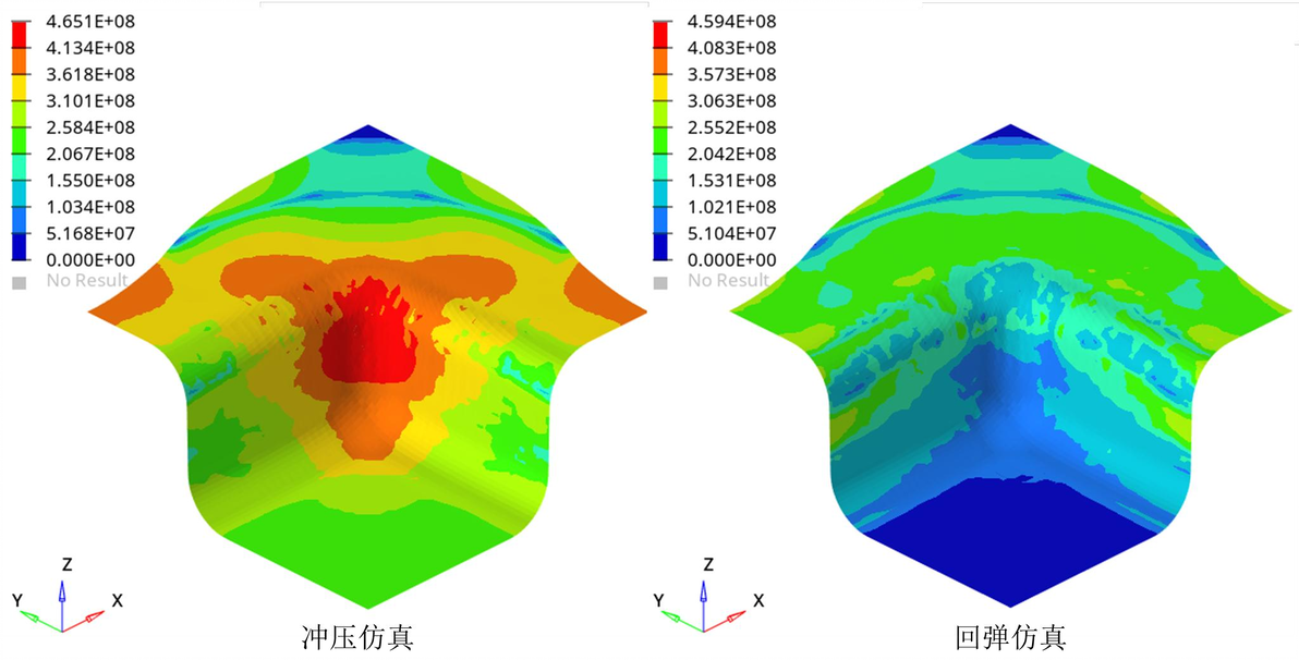 Ls-dyna冲压回弹仿真 - 哔哩哔哩
