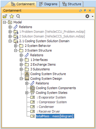 MagicGrid 知识手册(粗翻)(四) - 哔哩哔哩
